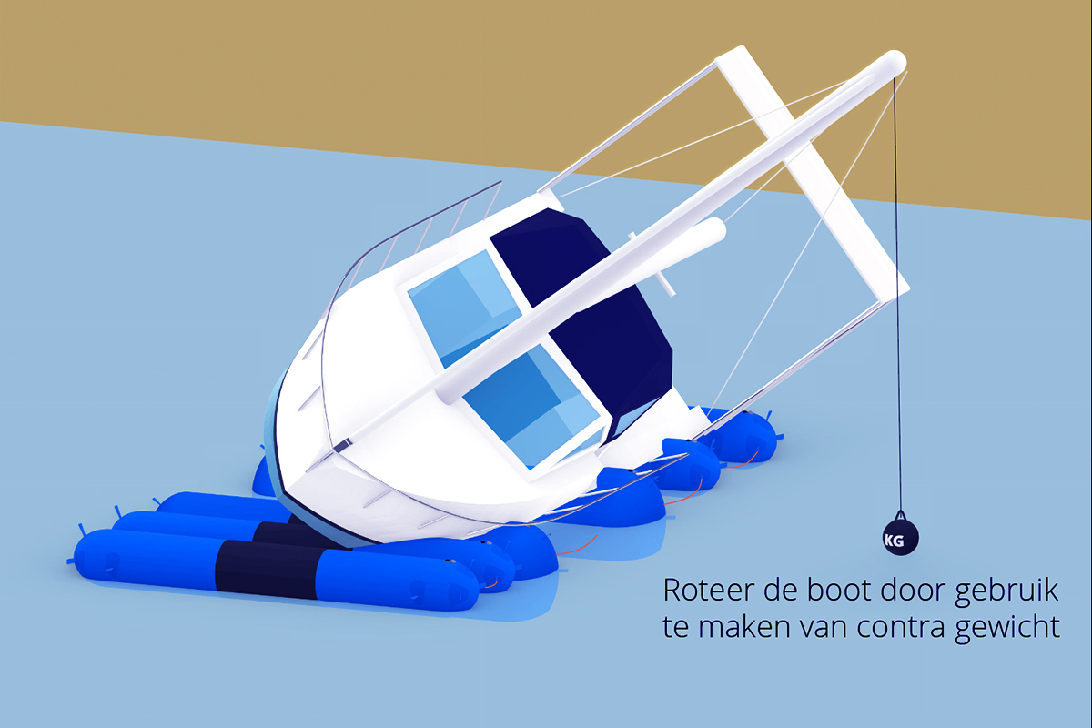 Opblaasbare lift-rol-drijf kussens