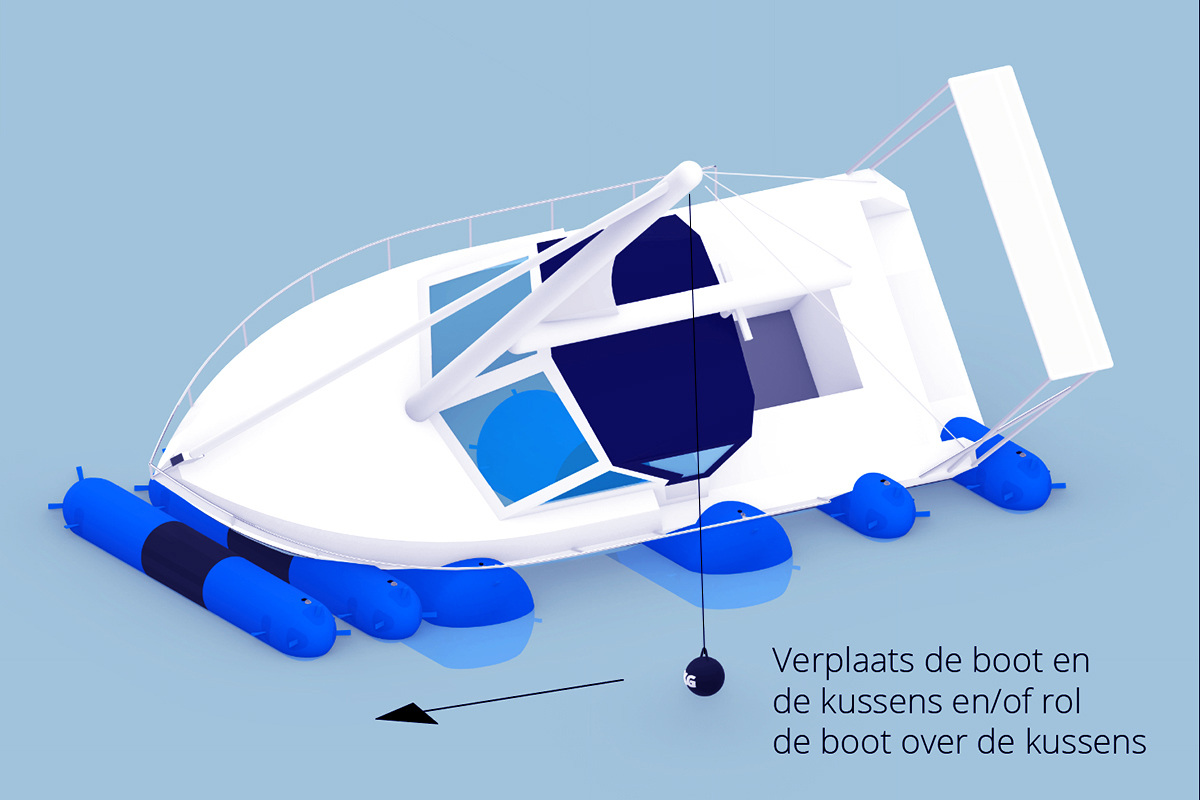 Opblaasbare lift-rol-drijf kussens